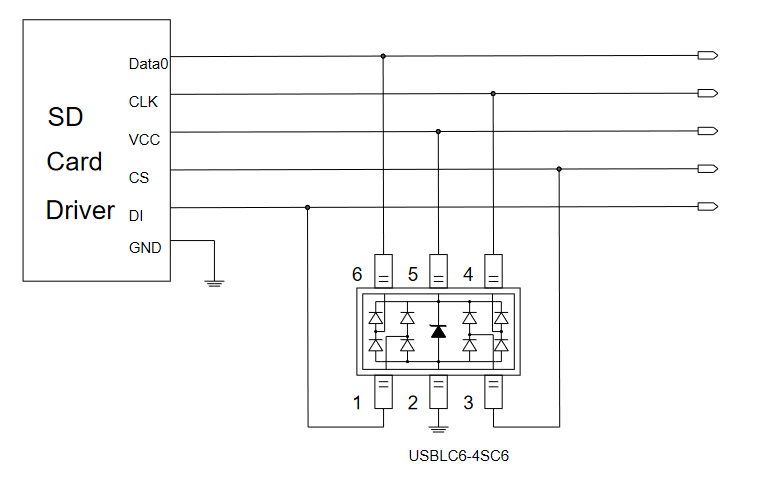 Диод USBLC6-4SC6 купить по цене от 2.04 руб. из наличия.